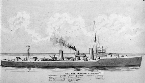 HMS Ardent, Shark & Sparrowhawk | Scapaflow 1919 - The Big Scuttle